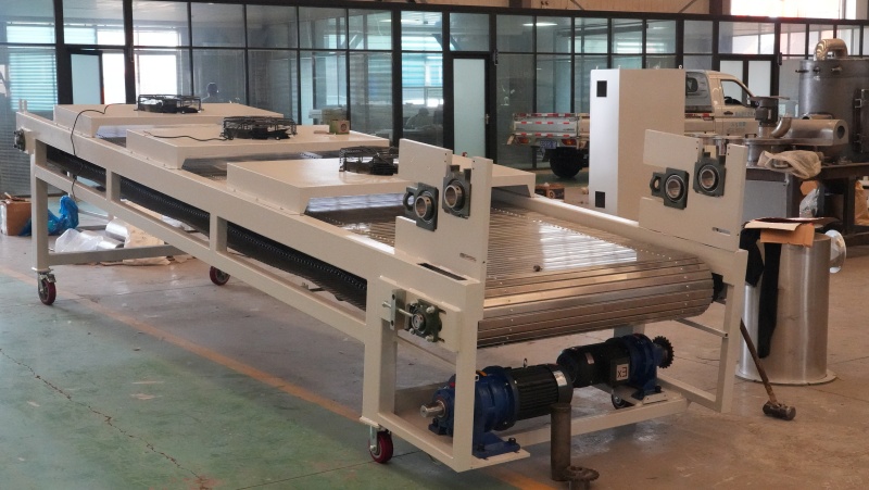 Selection Guide for Powder Production Equipment - Shandong Fugao ...